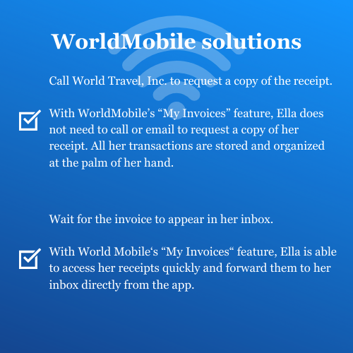 WorldMobile Internal